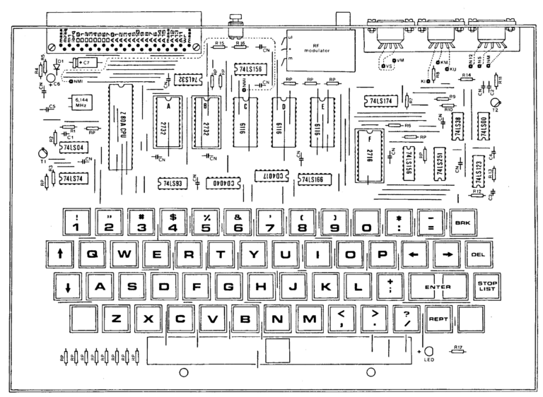Making a Galaksija computer FAQ